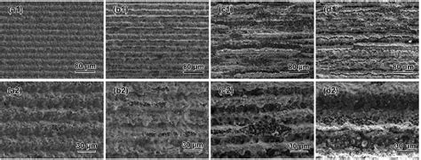 Figure 12 From Fabrication Of Alncu Composite Structure Via Laser