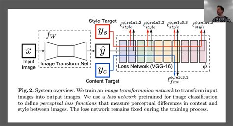 fast ai deep learning part 2 complete course notes kdnuggets
