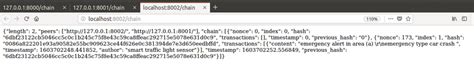 Same Copy The Chain On Different Running Nodes A Localhost8000 B