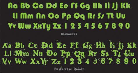 Cách Thức Chọn Fonts Và Typefaces • Rgb
