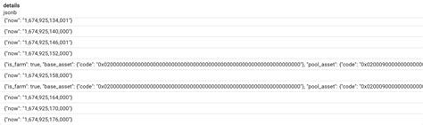 Metabase And Substrate A Simple And Flexible Yet Unscalable Approach To Data Analysis Hackernoon
