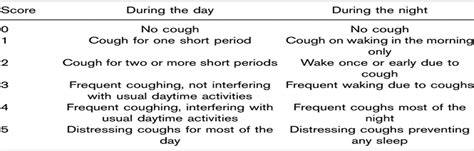 Nuclear Medicine Communications