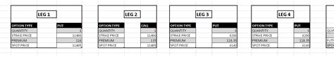 Options Strategy Payoff Calculator Excel Sheet