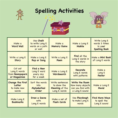 E Pictures Phonics New Teacher Tips Archives