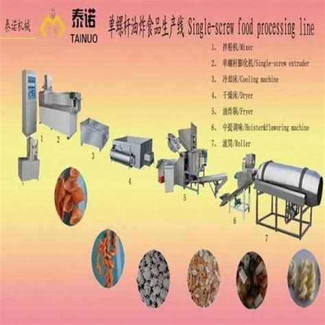 Single Screw Food Processing Line At Best Price In Jinan Jinan Tainuo