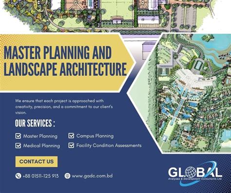Master Planning And Landscape Architecture Global Analyses And Development Consultants Ltd Gadc