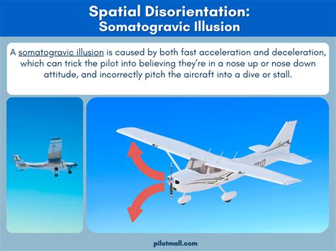 Spatial Disorientation Causes Symptoms And Prevention Tips