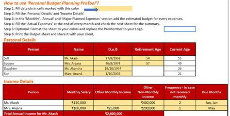 Personal Budgeting Process
