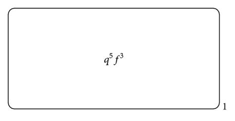 System Halts And The Final Result Can Be Obtained Download Scientific