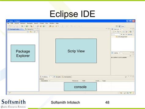Test Automation Using Selenium Ppt