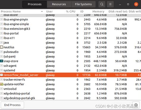 基于tensorflow来分析算法训练、在线运行、预测各阶段的cpuram资源占用情况基于时间预测序列的cpu使用率 Csdn博客