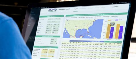 Aircraft Analytics Posted On Linkedin