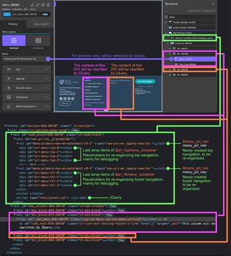 Making Of Footer Navigation Centre For Information Technology In Education
