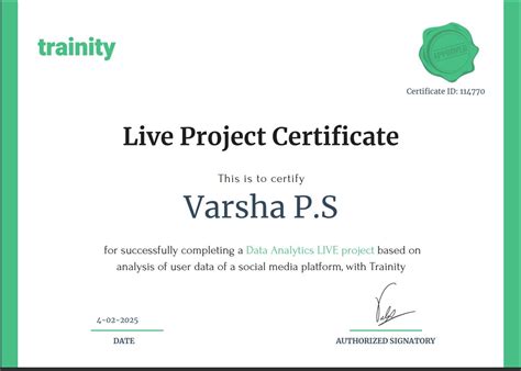 Dataanalytics Liveproject Certification Trainity Sql Datavisualization Learning
