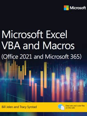 Excel Tips Solutions Since MrExcel Publishing
