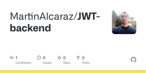 Github Martinalcarazjwt Backend
