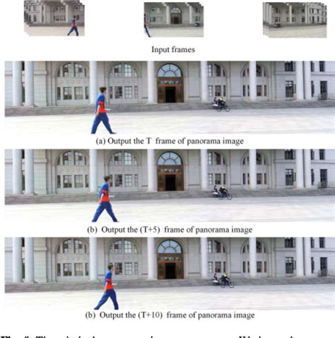 figure 9 from gpu accelerated color correction and frame warping for