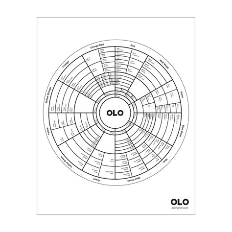 Blank Performance Profile Wheel Template