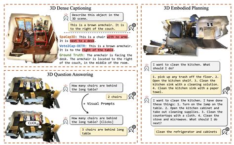 Chi Zhang Agi Lab Westlake University