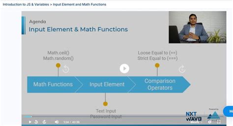 Coding Nxtwave Html5 Css3 Javascript Ccbpacademy Ccbpian Sai