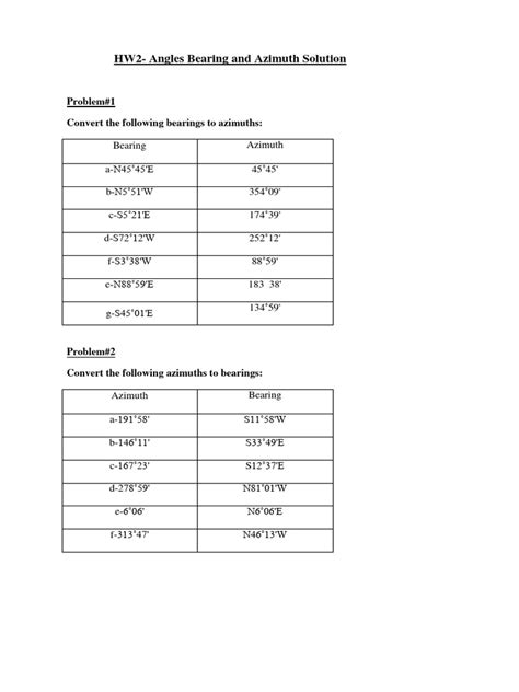 Hw2angles Bearing And Azimuth Correction Download Free Pdf