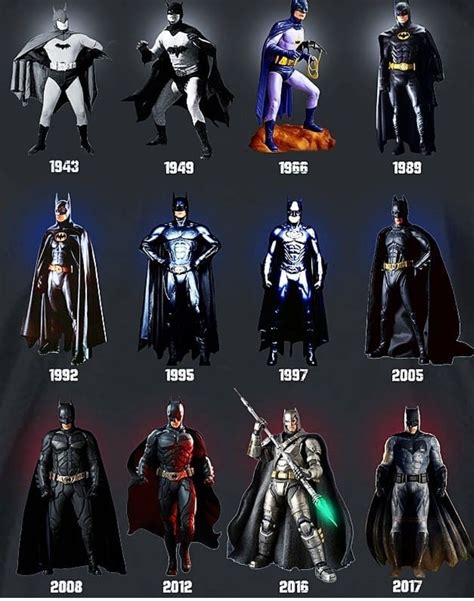 Evolution Of Batman Suits Batman Forever Batman Suit Every Batman