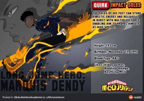 Mha Fan Made Quirks