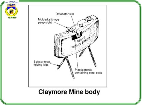 Ppt M18a1 Claymore Mine Powerpoint Presentation Free Download Id