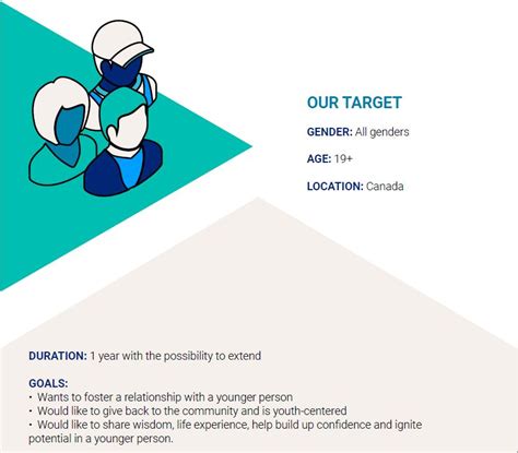 Vanitha Parthipan On Linkedin “one Of The Deep Secrets Of Life Is That All That Is Really Worth