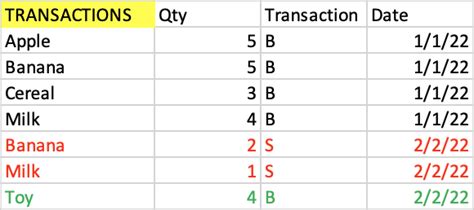Reporting Services Ssrs Print Preview Prints On Many Pages Stack
