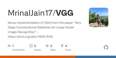 GitHub MrinalJain VGG Keras Implementation Of VGG From The Paper Very Deep Convolutional