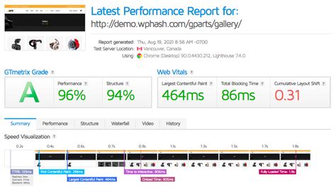 25 Fastest Woocommerce Themes Build Sites With Reliable Solutions