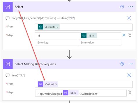 Trigger One Flow From Multiple SharePoint Lists Tomasz Poszytek Business Applications MVP