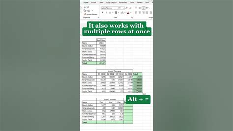 Auto Sum In Excel Excelworld Exceltips Excel Trending