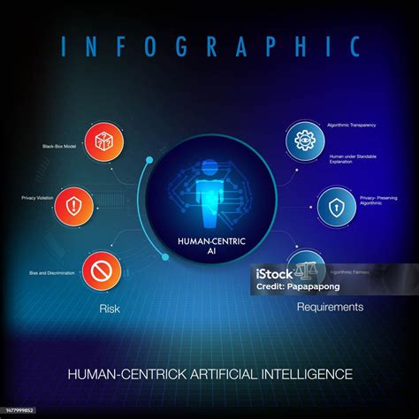 인간 중심 Ai 모델 템플릿의 6 가지 원칙에 대한 인포 그래픽 제목을 쉽게 변경하고 데이터 타임 라인 다이어그램 로드맵 보고서 또는 진행 프레젠테이션을 적용 할 수