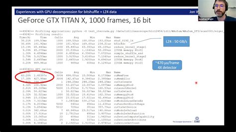 experiences with gpu decompression for bitshuffle lz4 data jon wright