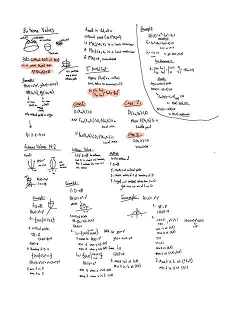 Lecture 13 8 Calc 3 Examples Graphs Descriptions And Formulas Criticalpoint Sofiao On Tee