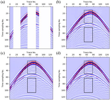 comparison of the synthetic seismic data reconstruction results by two