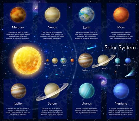 Solar System Planet Vector Cosmic Infographics Stock Vector 6685311 Crushpixel