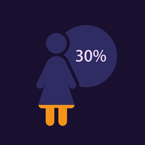 Premium Vector Woman Figure Infographic Chart Design Template For Dark Theme
