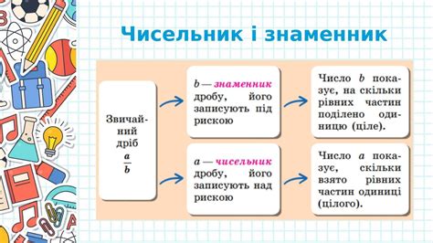 Презентація Звичайні дроби 5 клас НУШ Презентація Математика