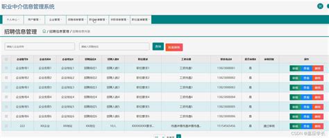 附源码 计算机毕业设计java职业中介信息管理系统职业介绍信息管理系统数据库 Csdn博客
