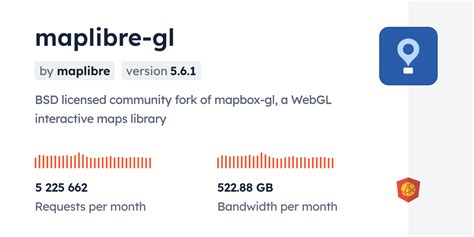 Maplibre Gl CDN By JsDelivr A CDN For Npm And GitHub