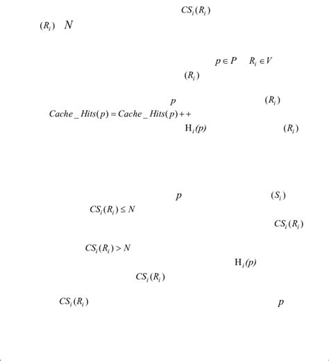 Weighted Greedy Dual Size Frequency Algorithm For Content Caching On