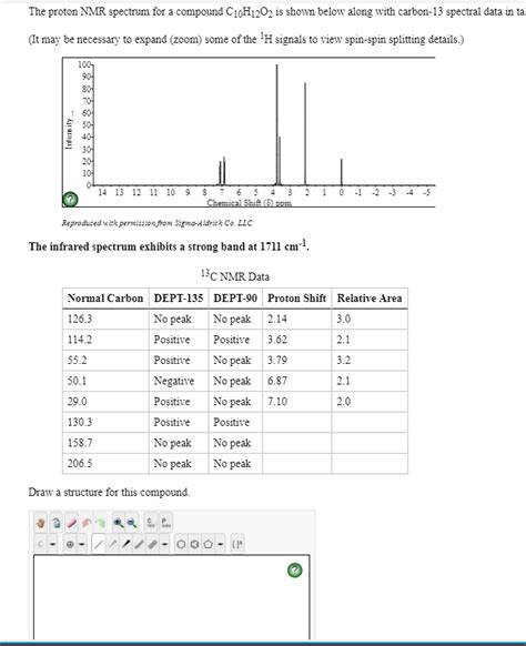 Solved The Proton Nmr Spectrum For A Compound C10h1202 Is