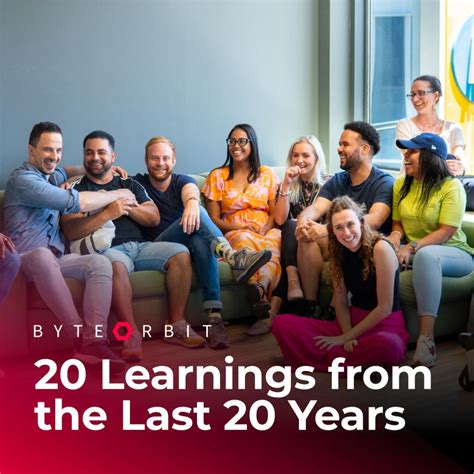 Celebrating 20 Years Of Software Development Success Byte Orbit Posted On The Topic Linkedin