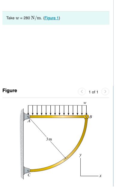 Solved Take W N M Figure Figure Of W B M X Chegg