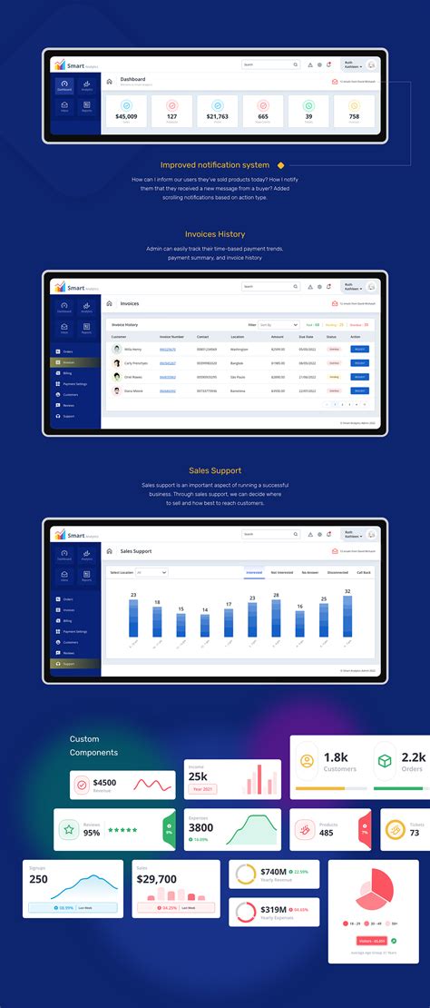 Smart Analytics Behance