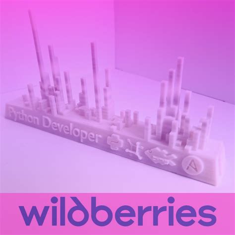 saifuddin evloev в linkedin wildberries celebrate codetoart