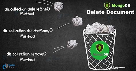 MongoDB Delete Document with Methods and Examples - DataFlair
